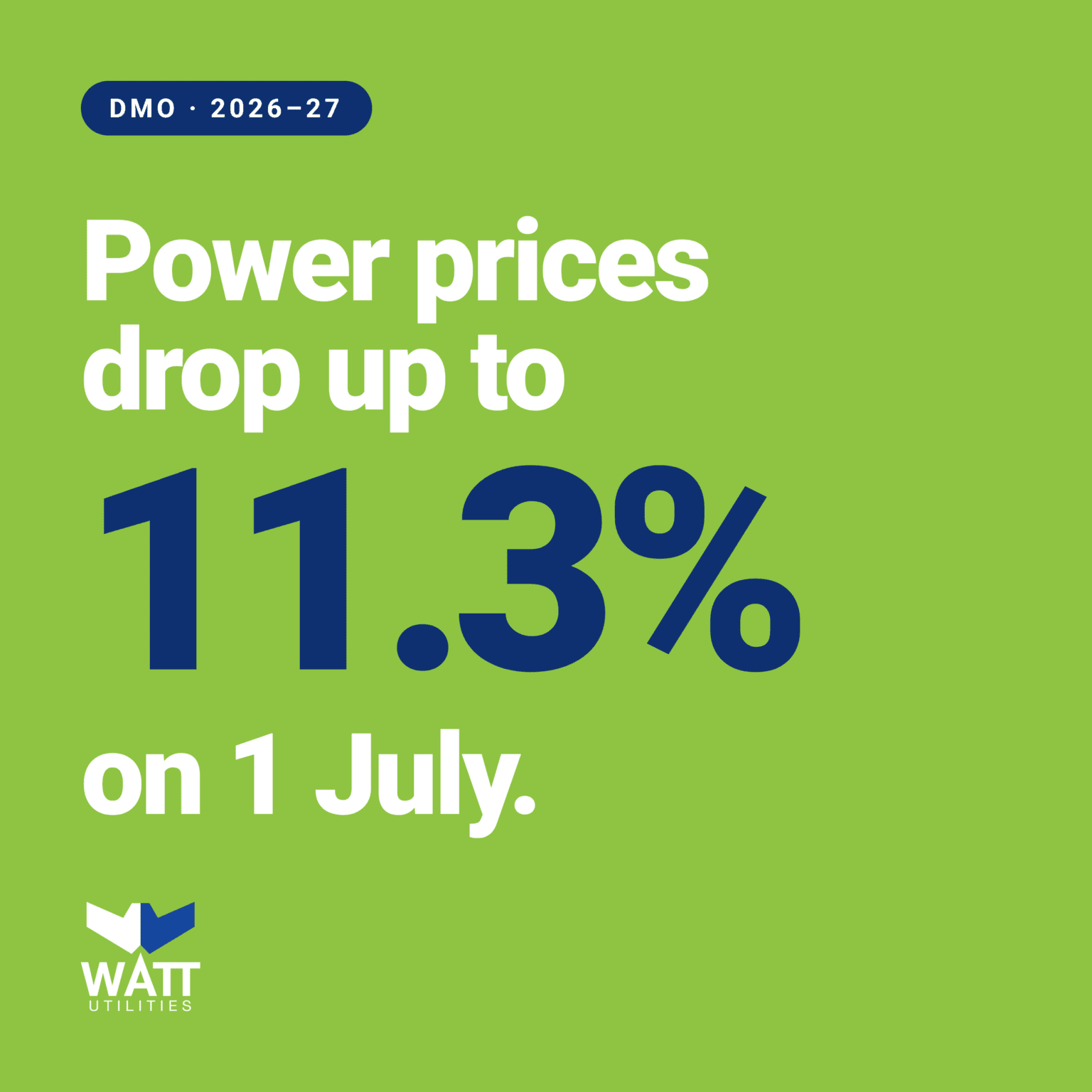Title: DMO 2026-27: Electricity Prices Are Falling in NSW, QLD and SA ...